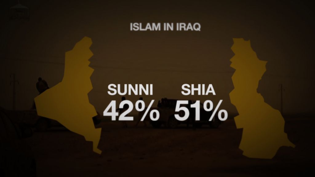 Iraq Crisis The Sunni Shia Divide Explained BBC News