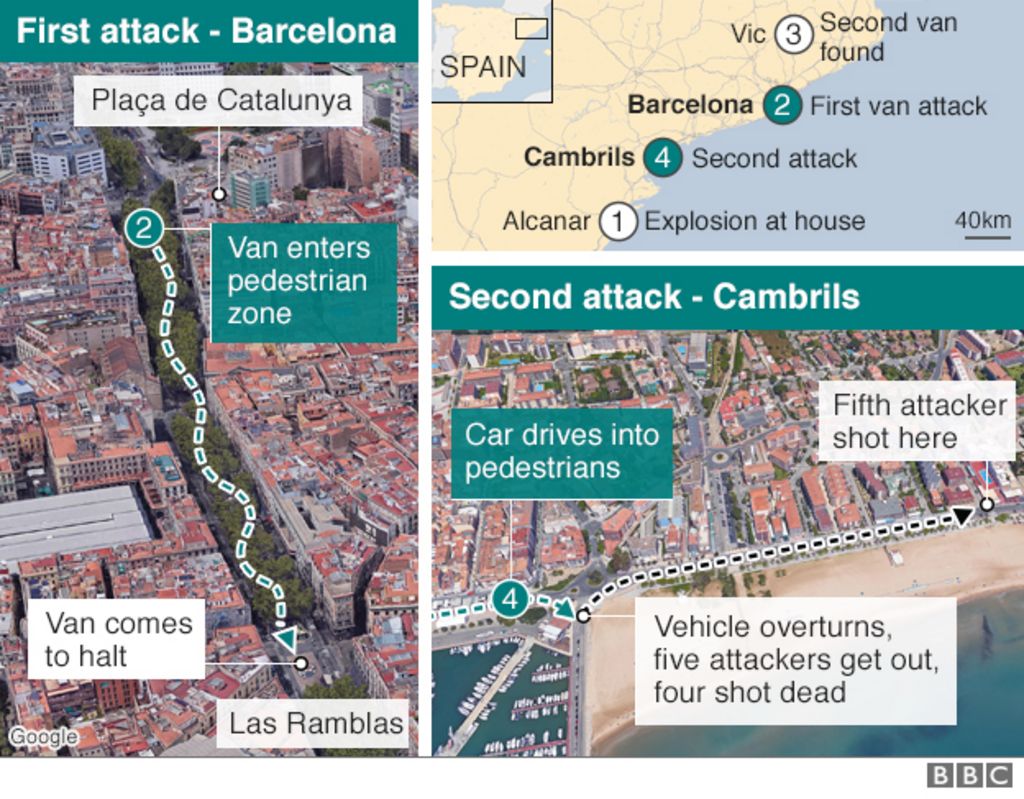 Barcelona Terror Attacks Map